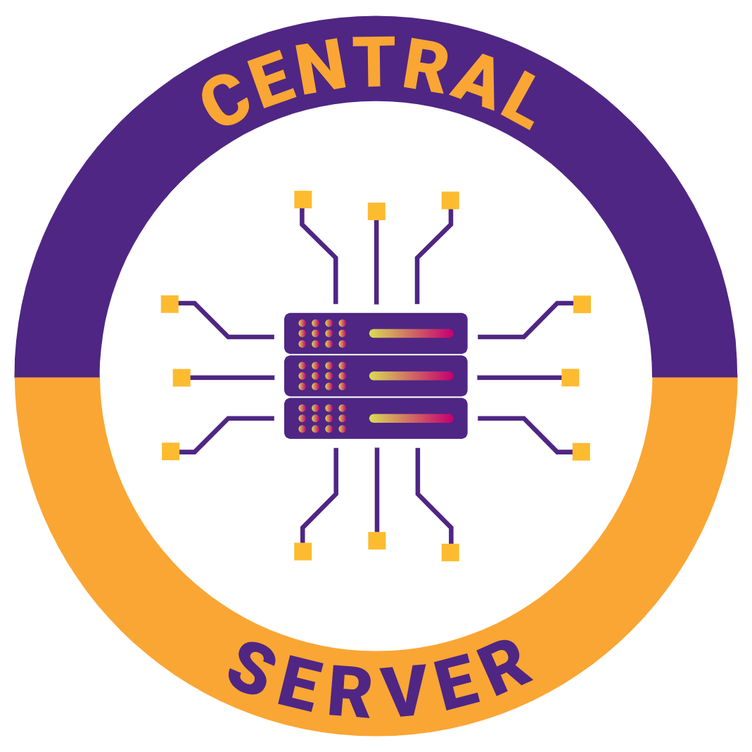 Central Server